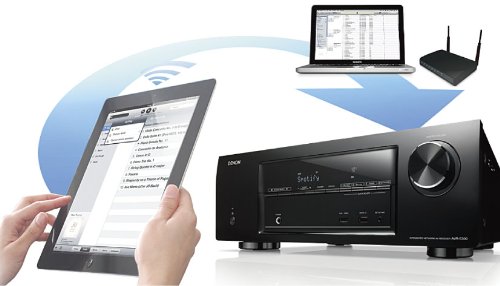 Denon AVR-1513 5.1 Channel 3D Pass Through Home Theater AV Receiver ...