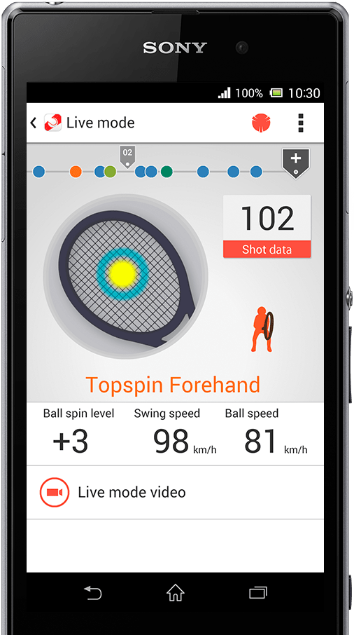 Sony aims to up your tennis game with new racket sensor