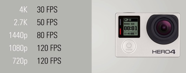 Go Pro Hero4 2014 revealed on video with 30FPS 4K video/120FPS 1080P ...