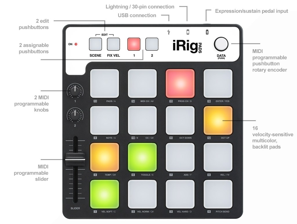 IK Multimedia introduces its new iRig Pads portable MIDI controller for ...