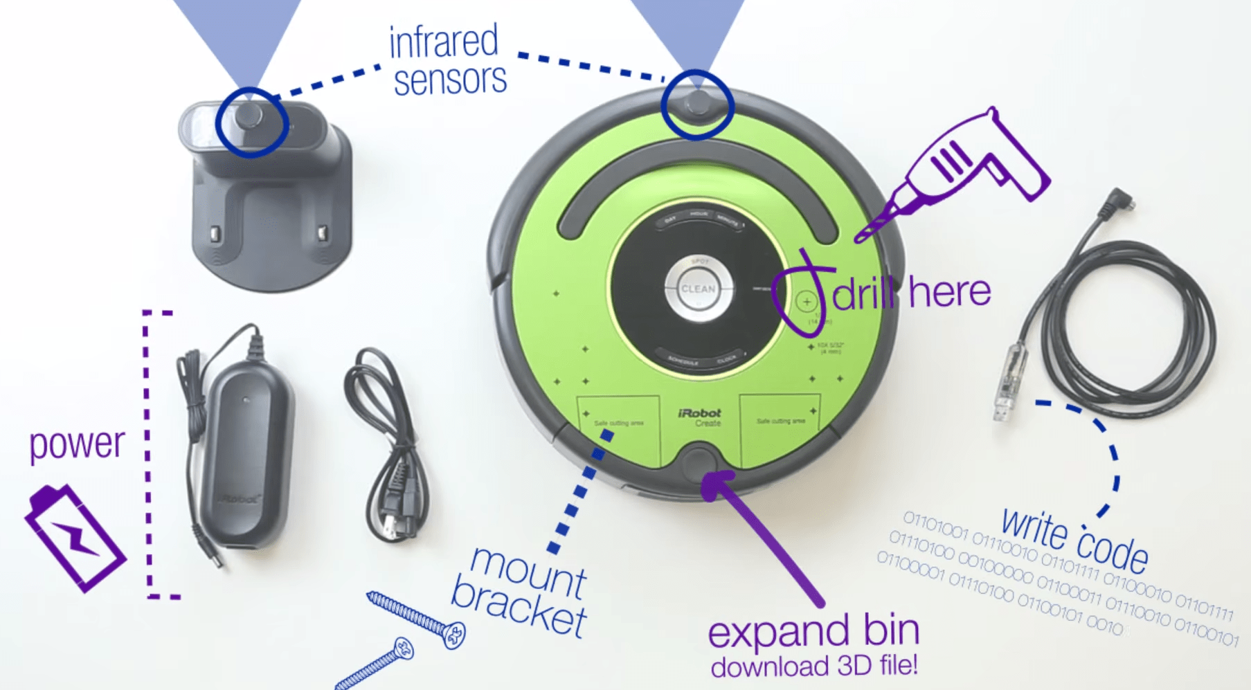 iRobot Create 2 is a fully programmable robot for students and developers