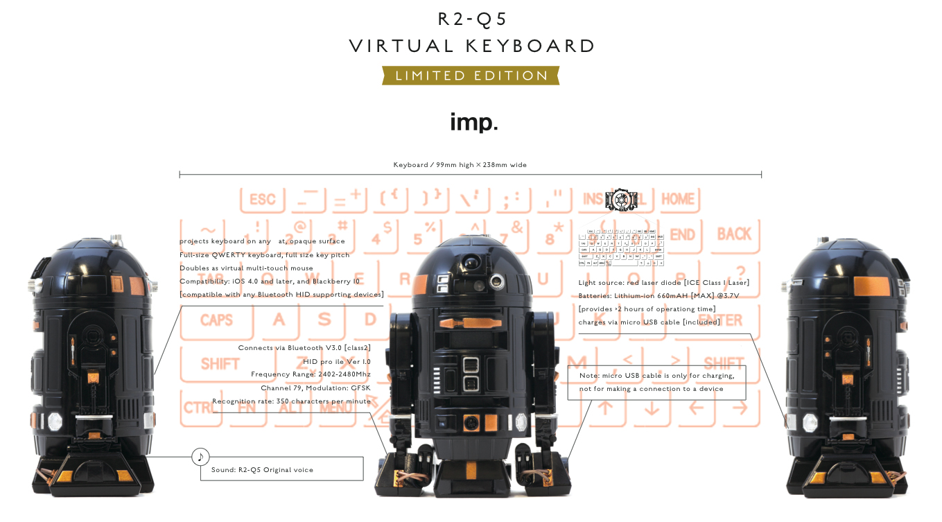 A New Hope: Japanese accessory maker announces follow-up to the wildly ...