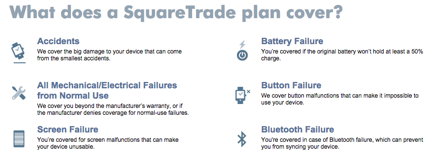 SquareTrade takes on AppleCare+ for Apple Watch with its own 2-yr ...