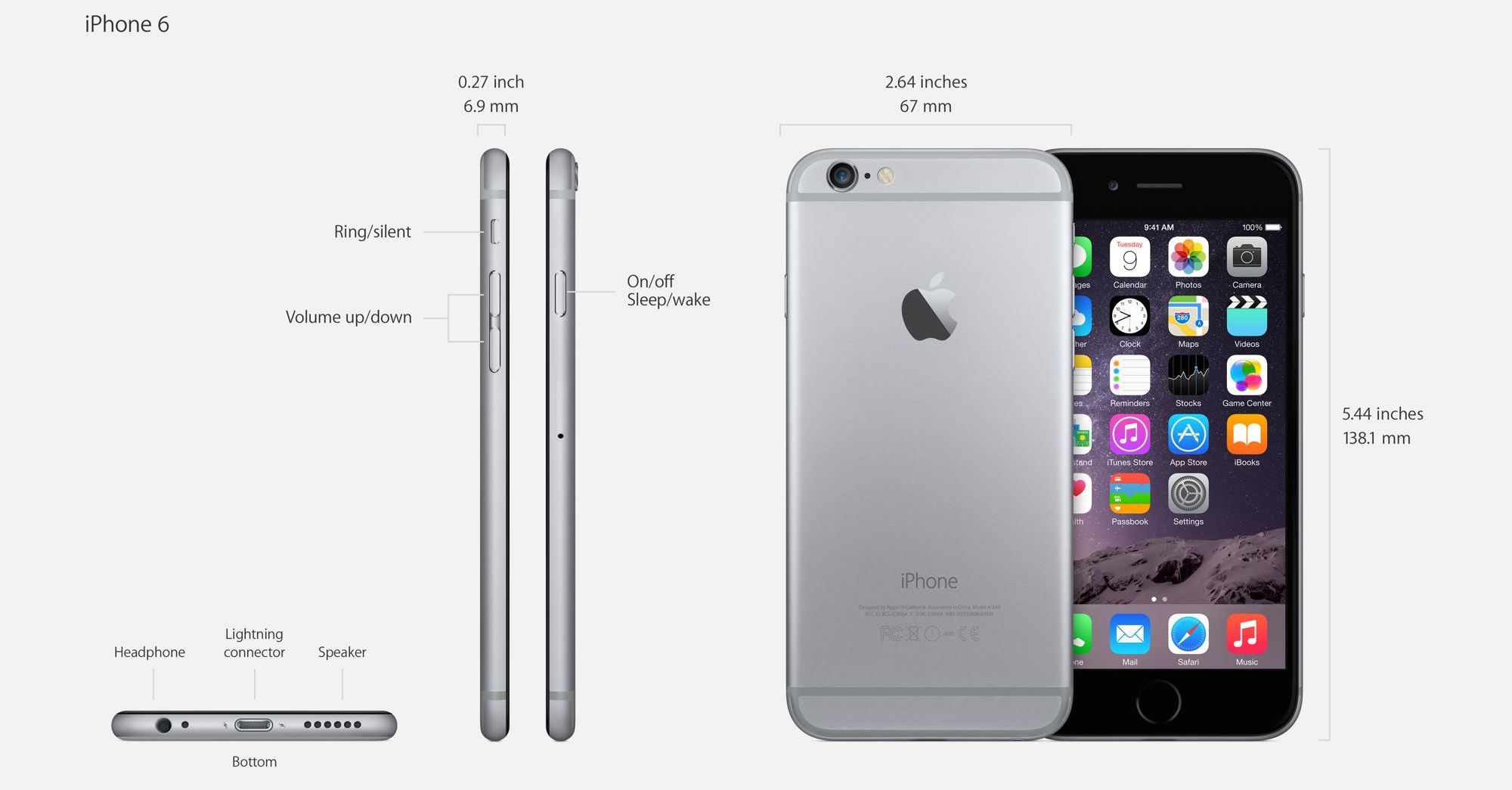 Apple iPhone 6 Factory Unlocked 64GB in all colors for $710 shipped ...