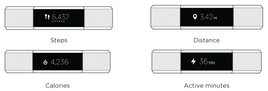 Review: Fitbit Alta pairs smart fitness tracking with a small and ...