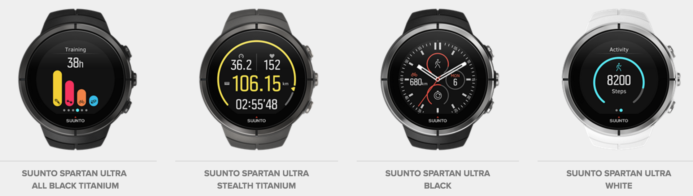 Suunto's latest fitness tracker has a thoughtful design, lacks one ...