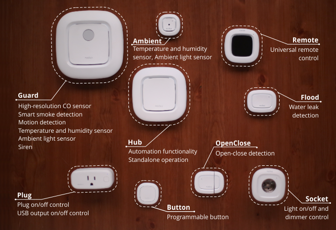 Watch out HomeKit, Nodez is an affordable smart home solution with ...