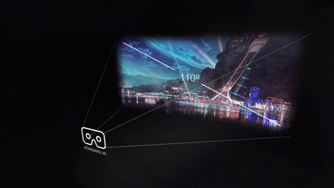 8K VR for under $1,000 could become reality with Pixmax