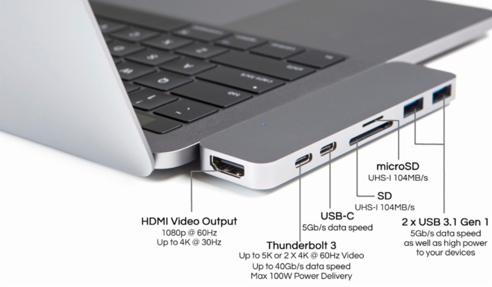 HyperDrive MacBook USB-C Adapters see early Black Friday price drop ...