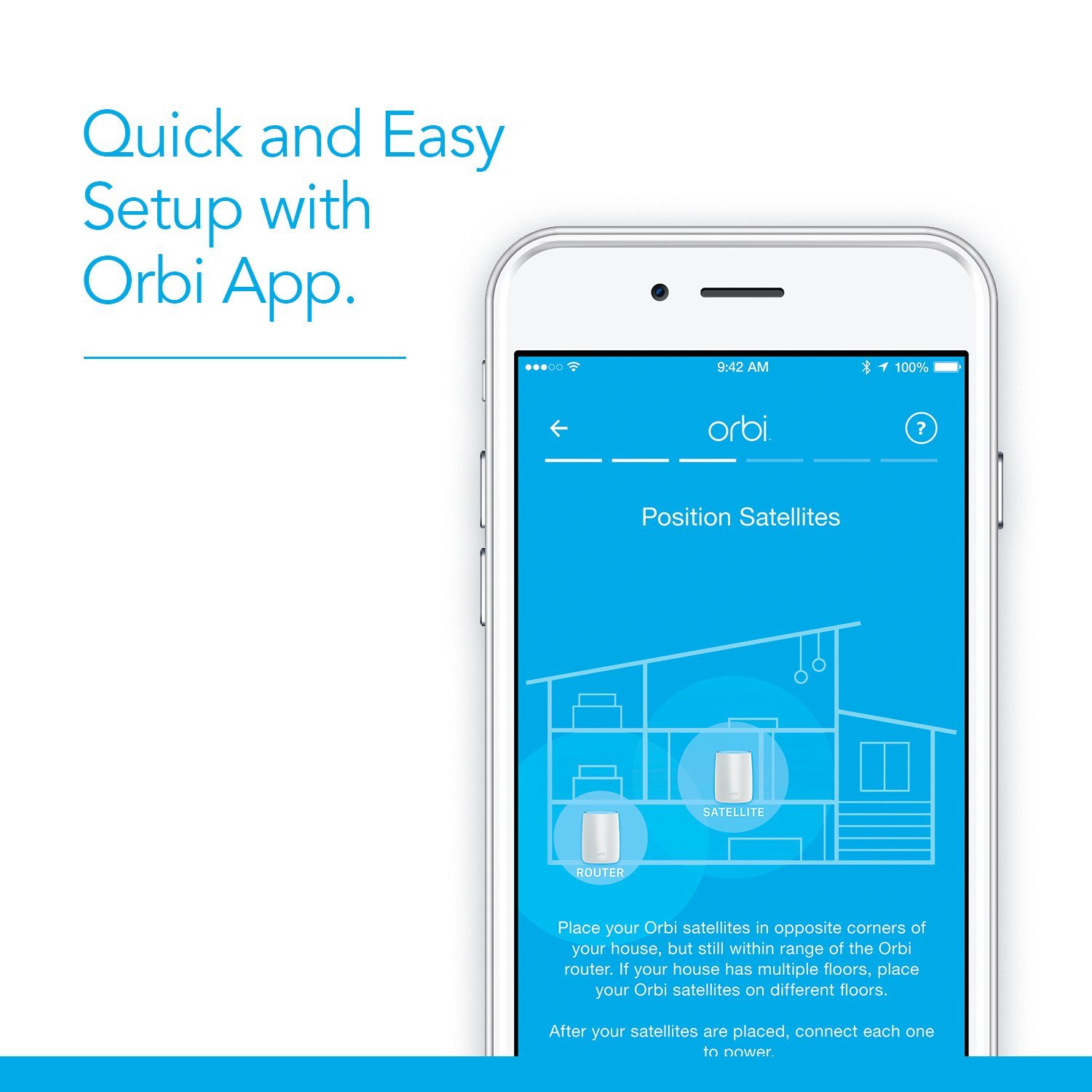 Netgear extends your Wi-Fi to the backyard w/ the new Orbi Outdoor ...
