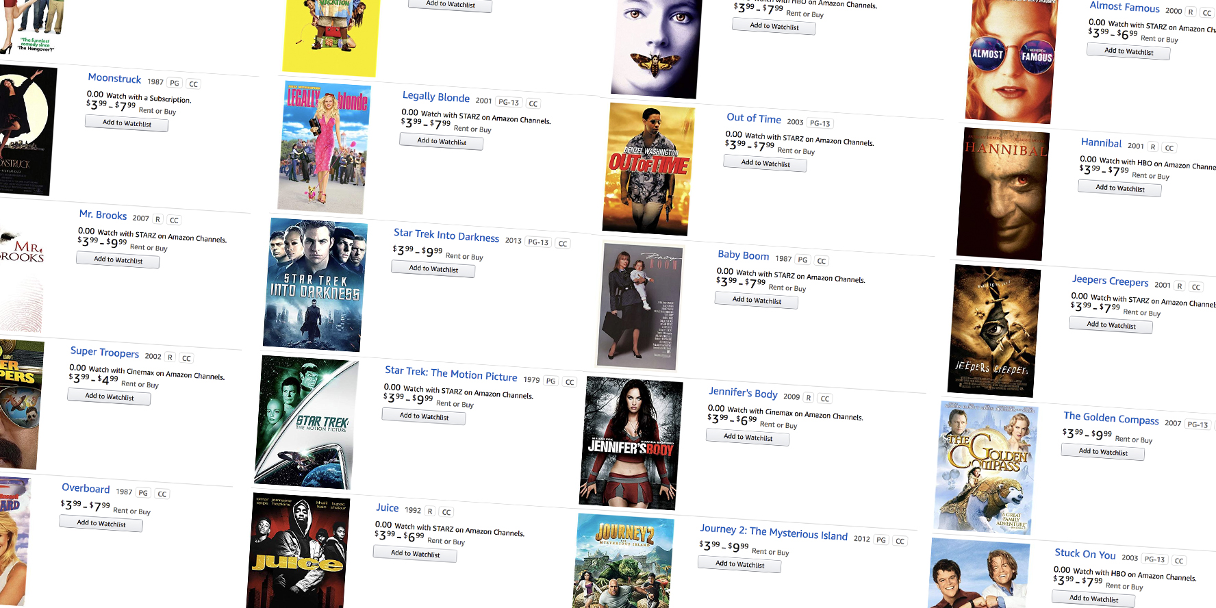 Amazon's latest HD Movie Sale has deals from $5 on over 150 titles