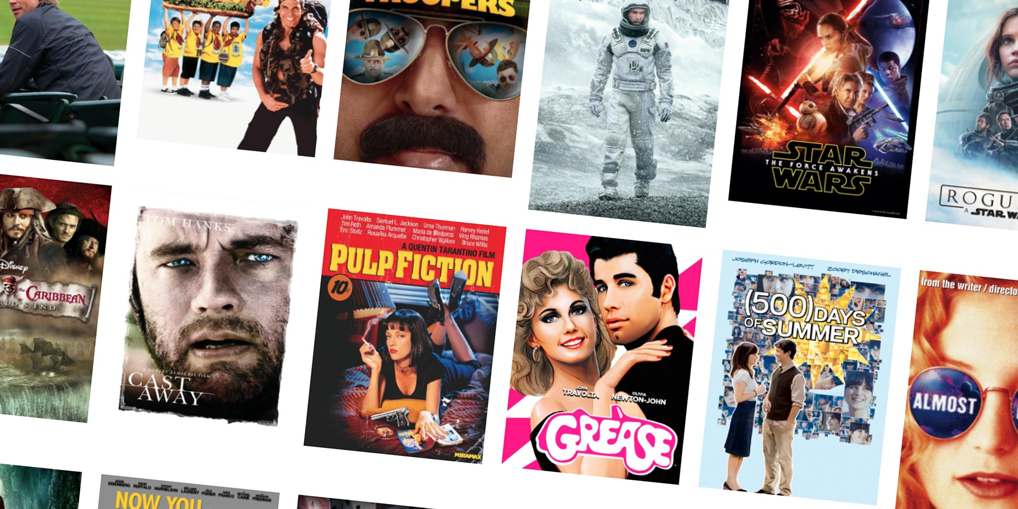 Amazon Digital HD rentals for $1: Top Gun, Star Wars The Force Awakens ...