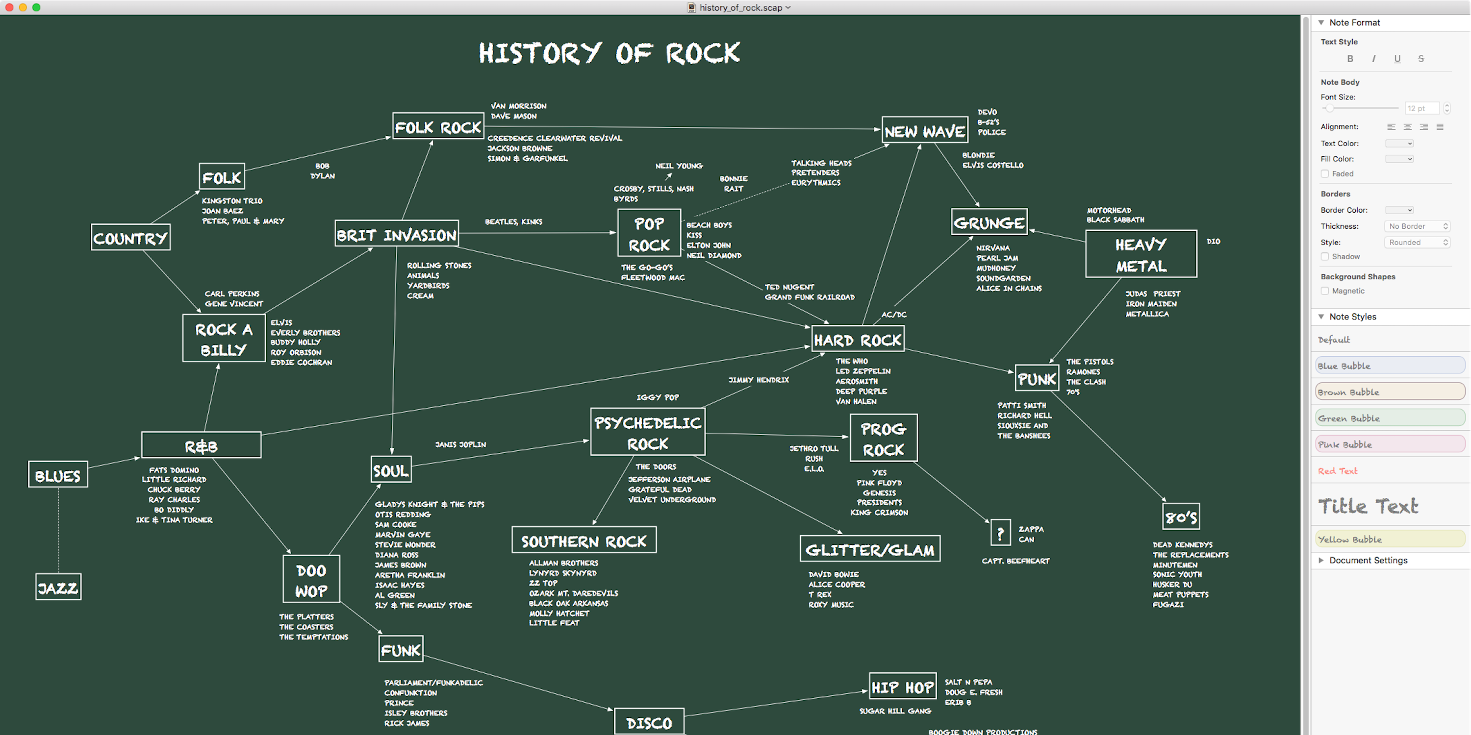 Visually think out your ideas with the help of Scapple for Mac: $10 ...