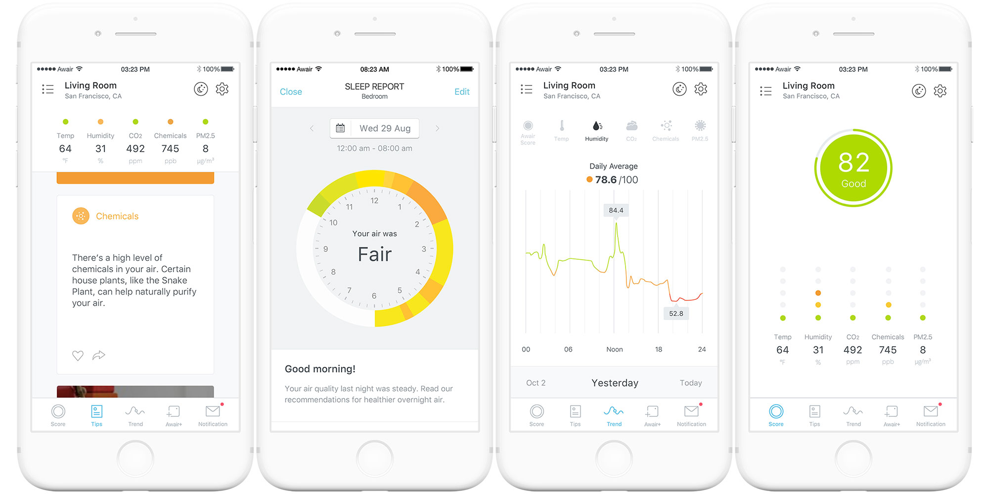 Awair 2nd Edition is a unique air quality monitor made w/ walnut ...