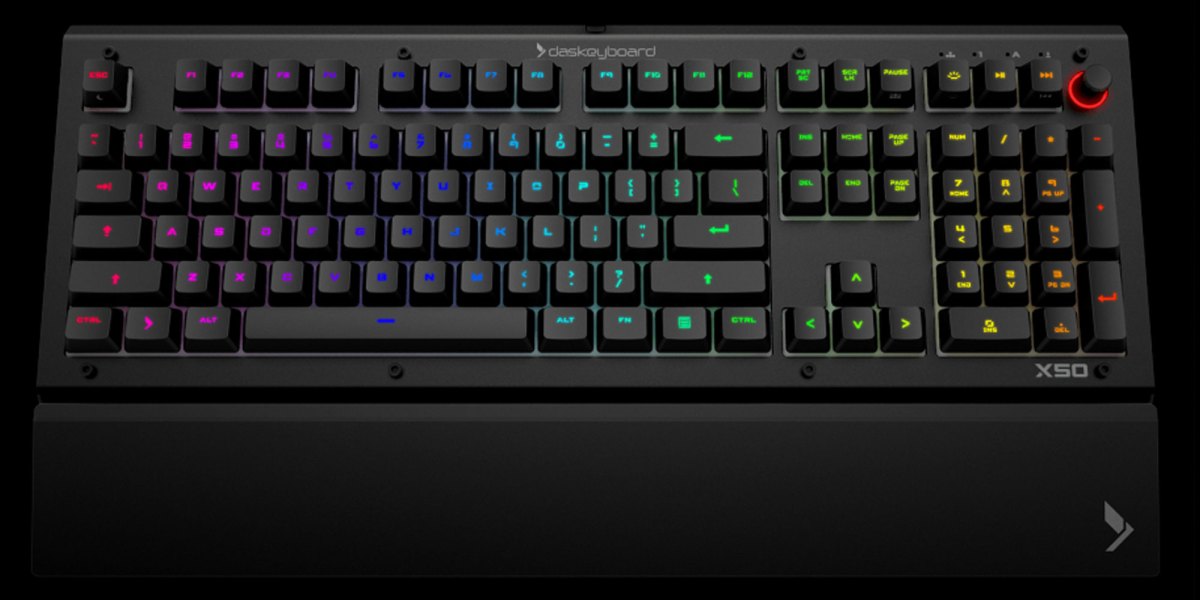 Das Keyboards introduces the "world's first smart gaming keyboard" w ...