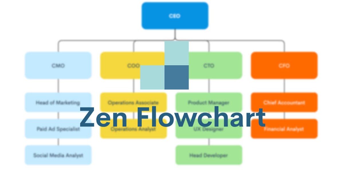 Plan ahead and design workflows with Zen Flowchart Pro for $40 (Orig. $270)