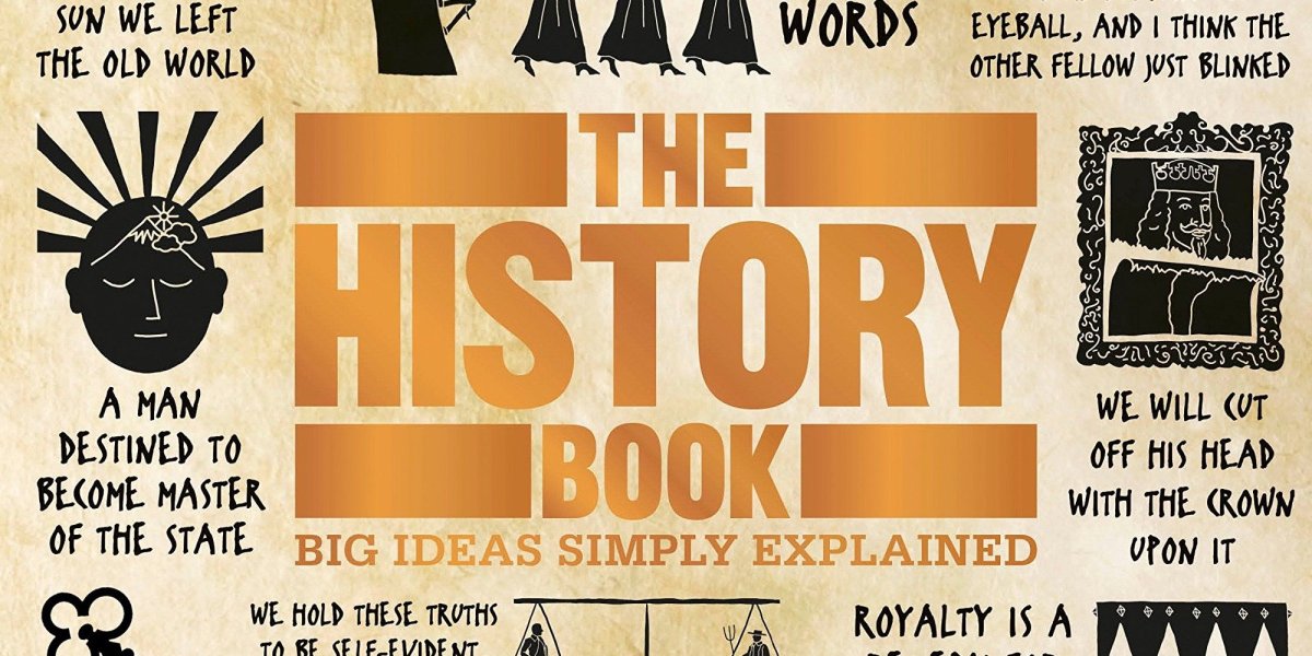 Several Big Ideas Simply Explained Kindle eBooks dropped to just $2 ...