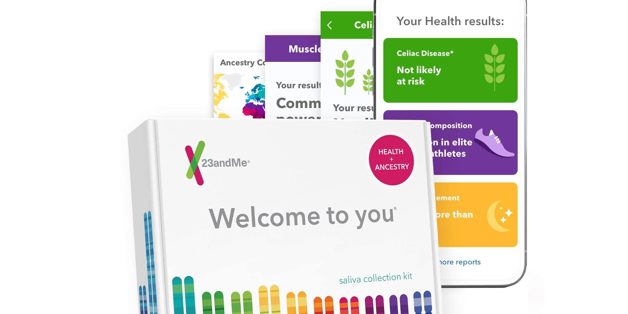 23andMe Health + Ancestry DNA Kit now 50% off for today only: $99 (Reg ...