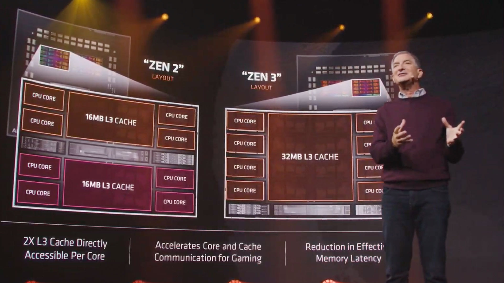 AMD Zen 3 launches November 5 with prices from $299 - 9to5Toys
