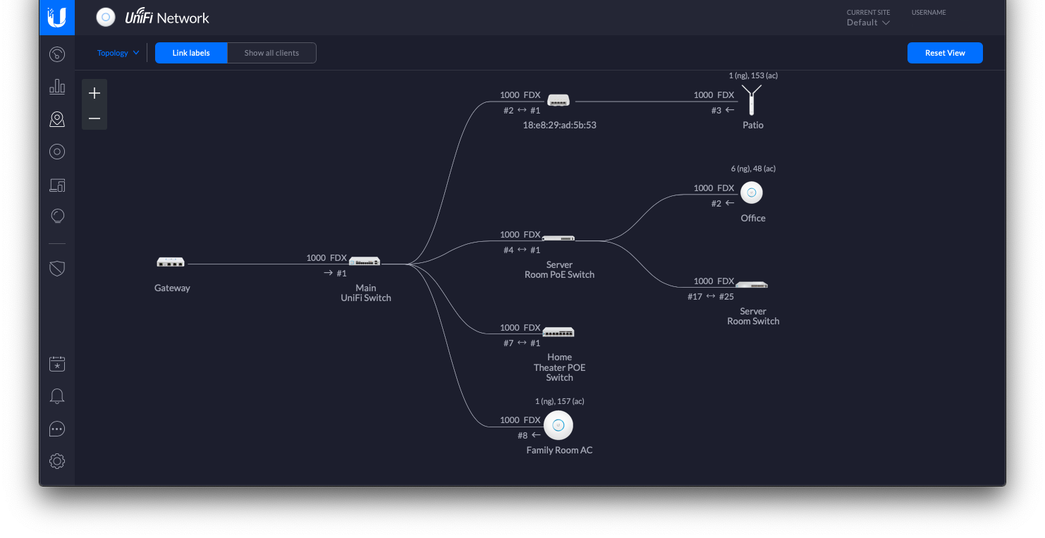 UniFi setup includes 80TB of Synology storage, and more - 9to5Toys
