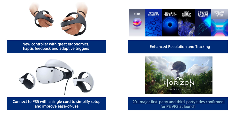 PlayStation VR2 game lineup includes 20+ launch titles - 9to5Toys