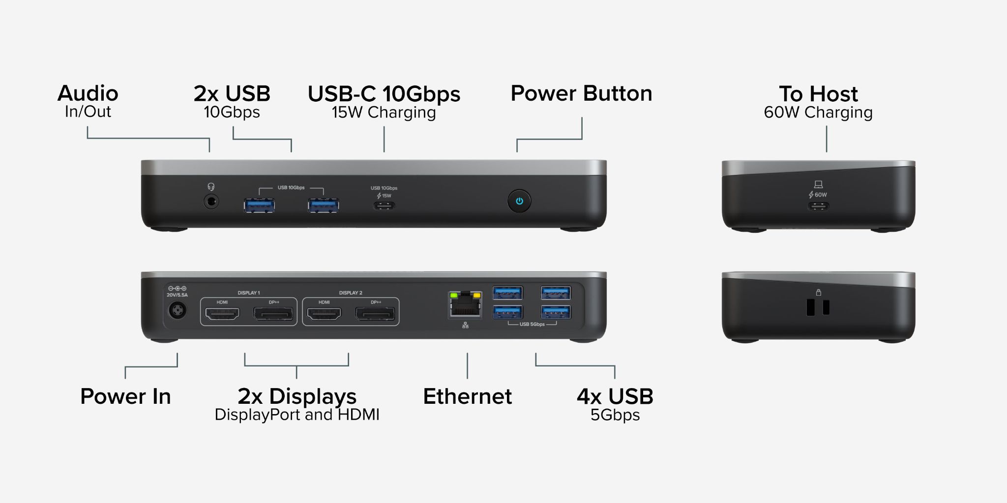 New Chromebook dock from Plugable arrives with launch discount