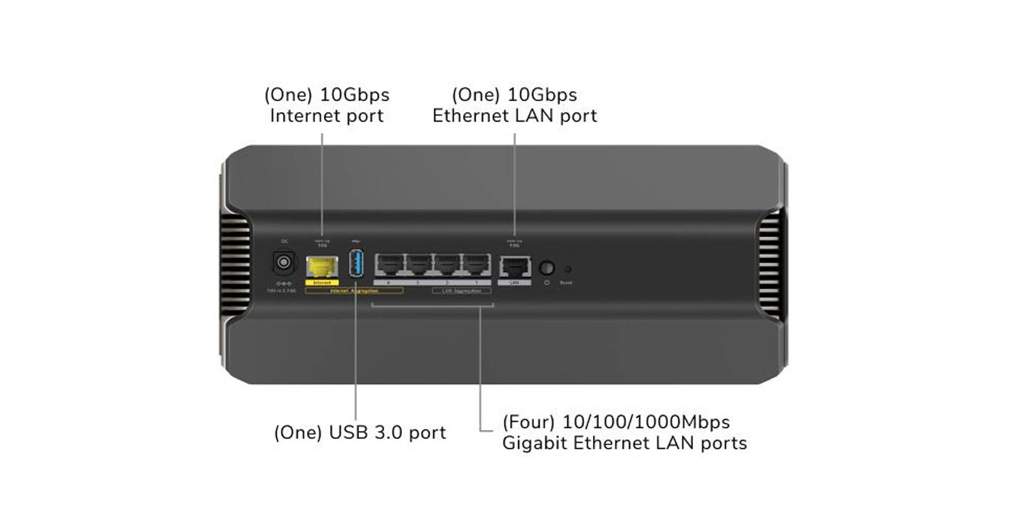 NETGEAR's all-new Nighthawk RS700 is the 'first Wi-Fi 7 router'