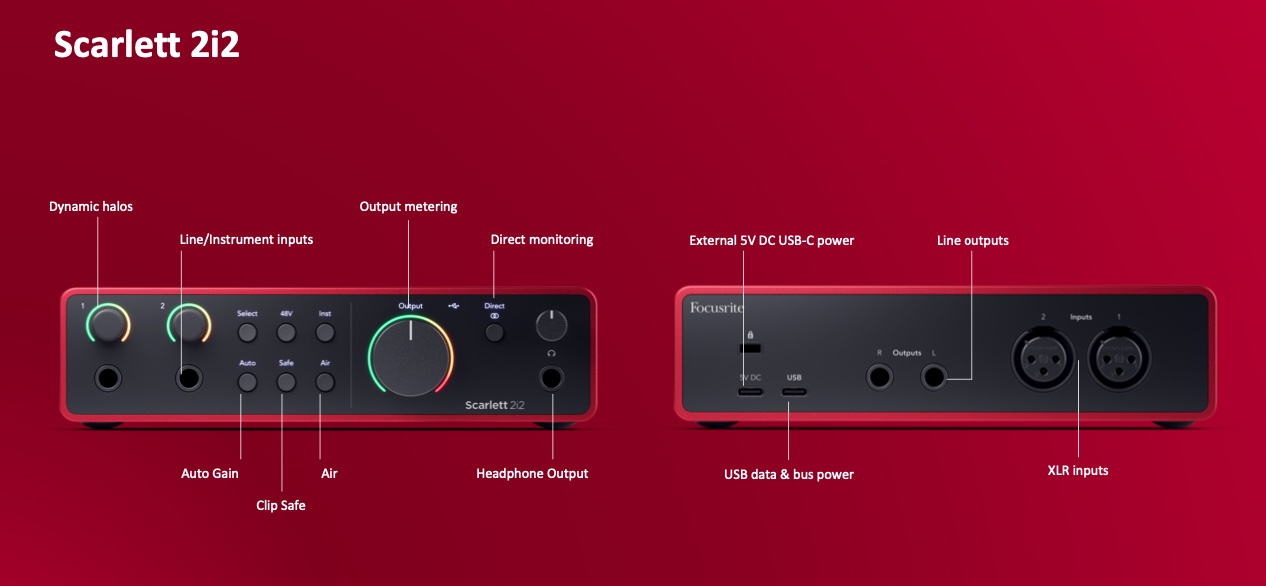 Review: New Focusrite Scarlett 4th Gen audio interfaces are here