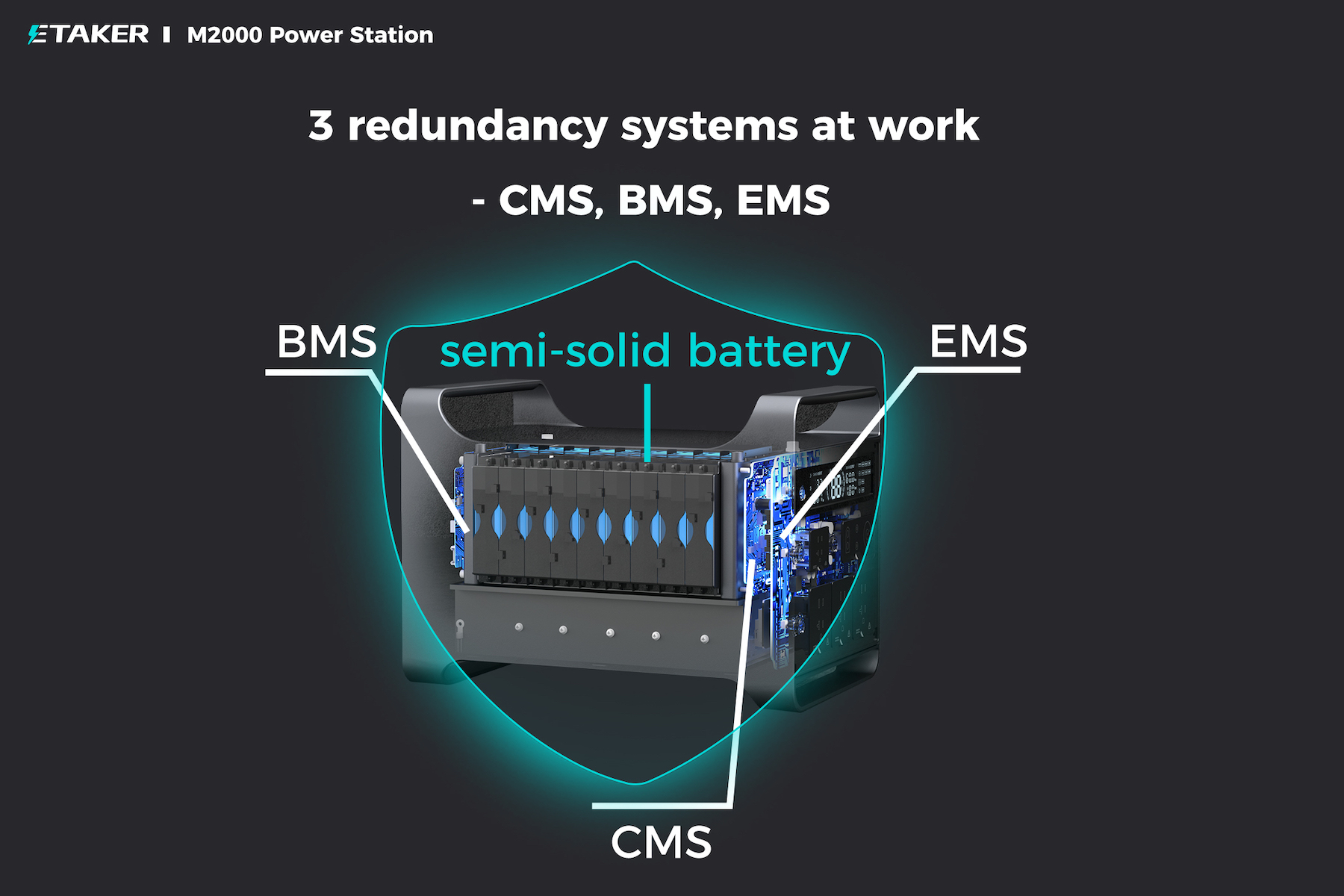 ETAKER M2000: The ultimate indoor and outdoor off-grid power station ...