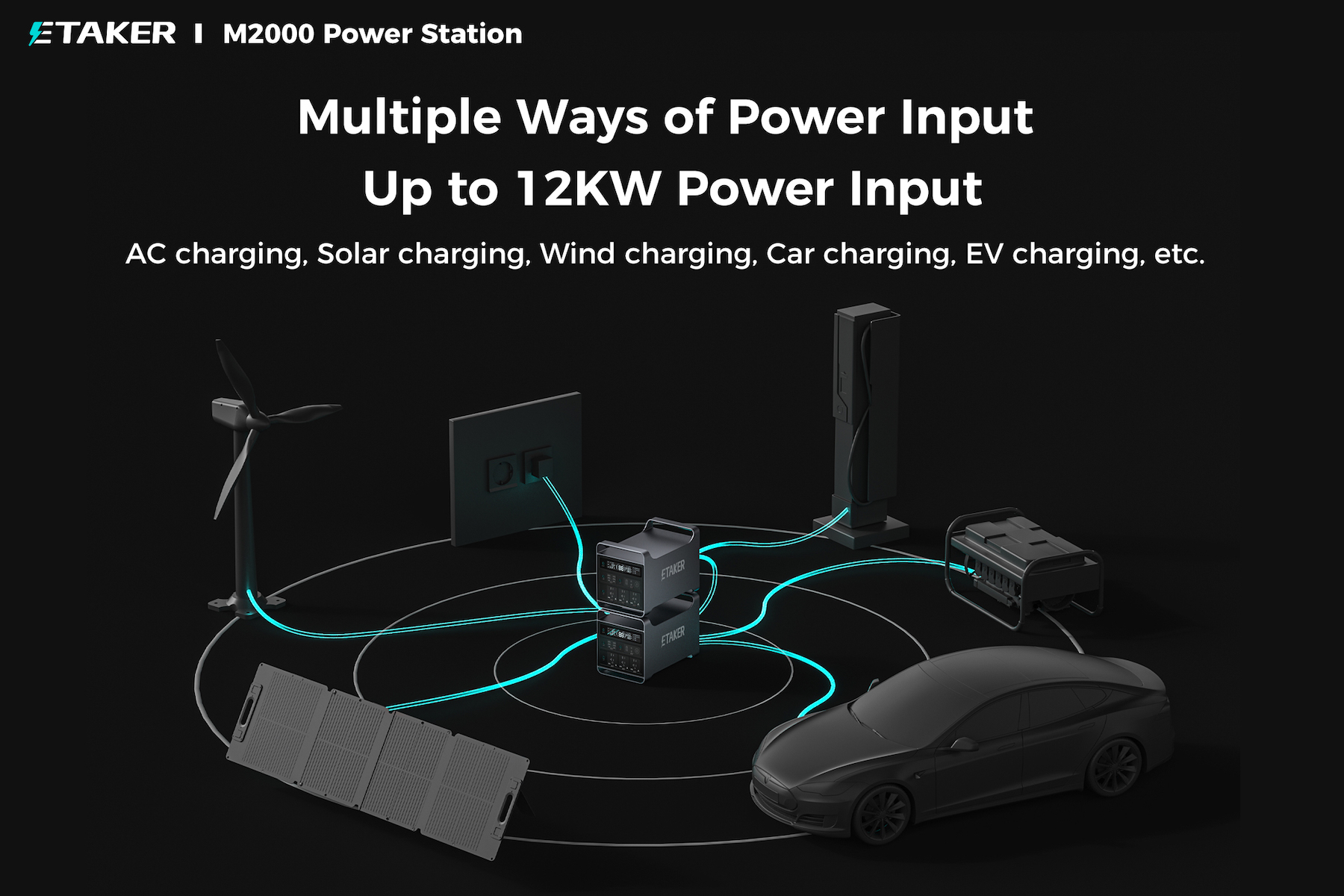 ETAKER M2000: The ultimate indoor and outdoor off-grid power station ...