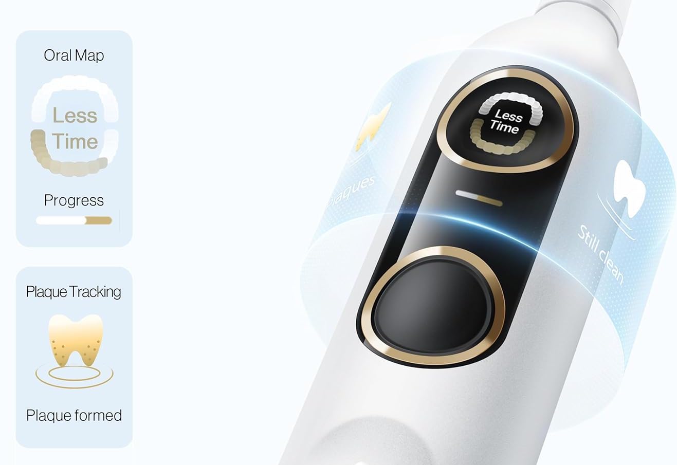 usmile's Y10 Pro smart screen electric toothbrush with USB-C and 4 FREE ...