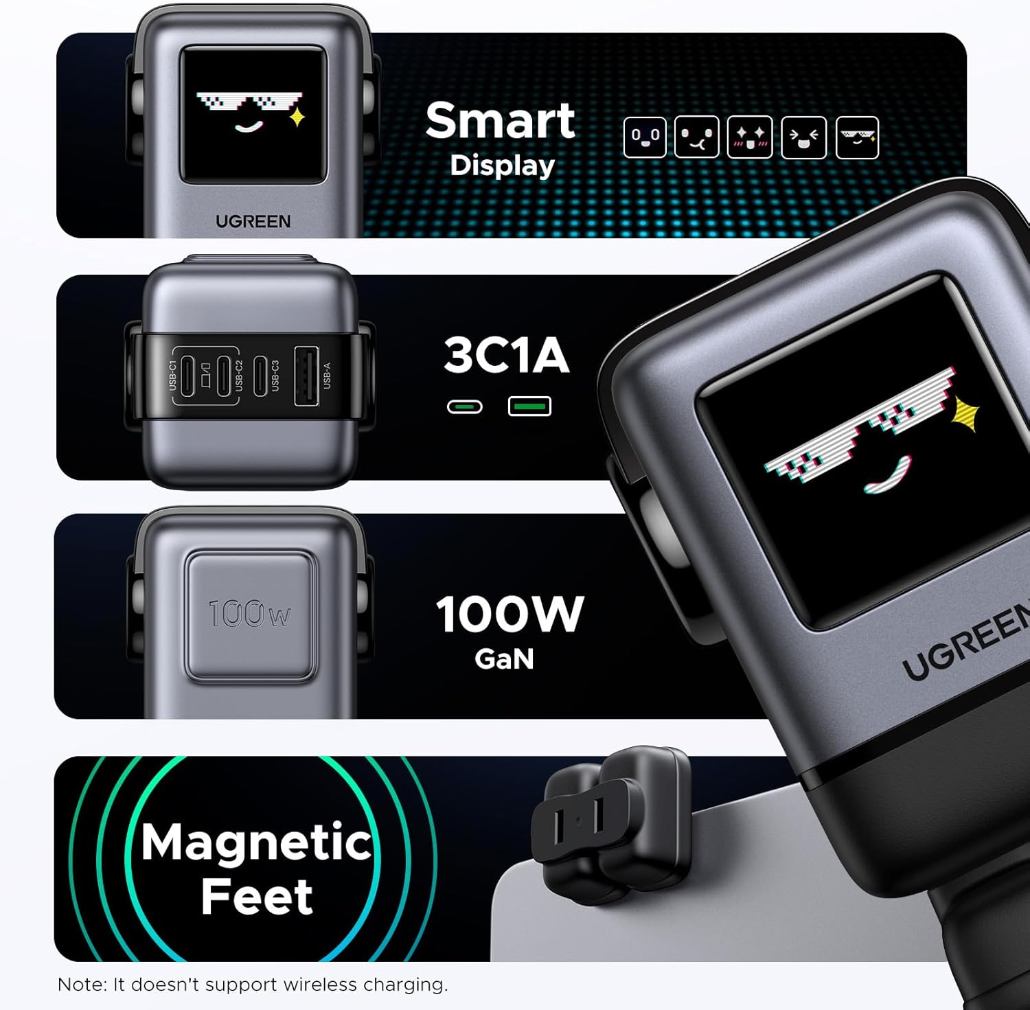 UGREEN's new USB-C robot charger isn't just adorable: 100W, 4-ports ...