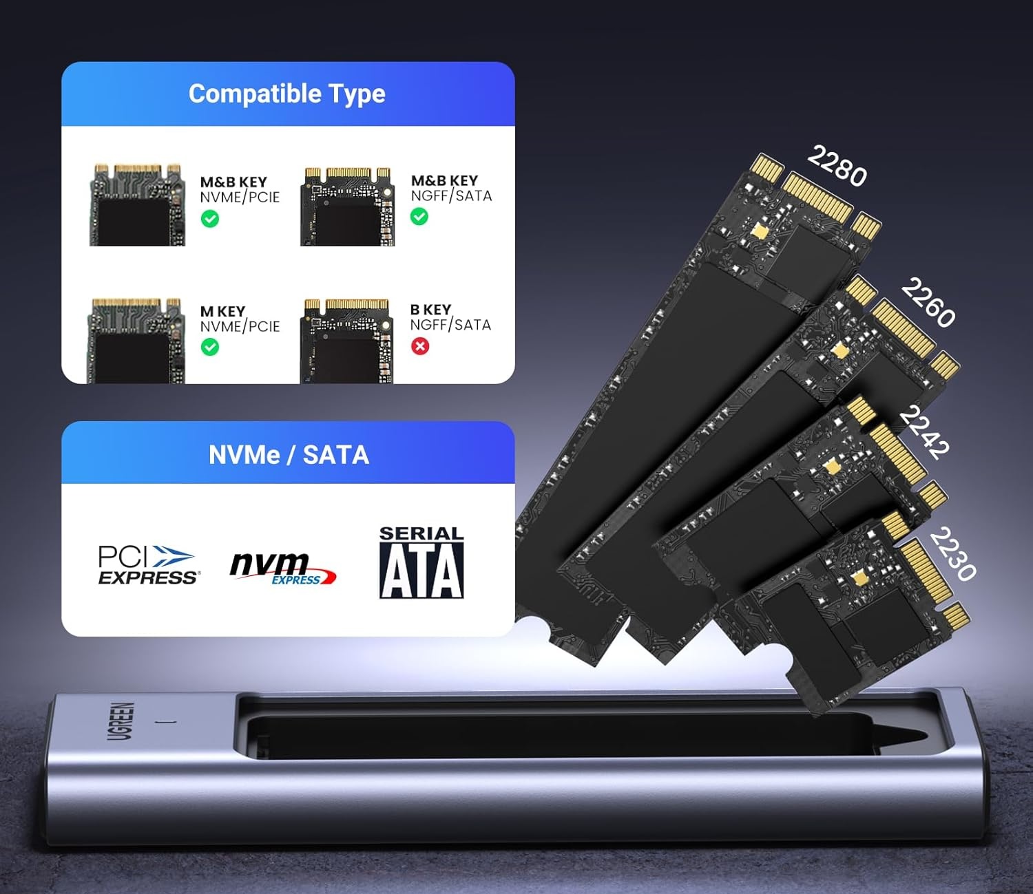 UGREEN's new 20Gb/s M.2 SSD Enclosure lands at 25% off