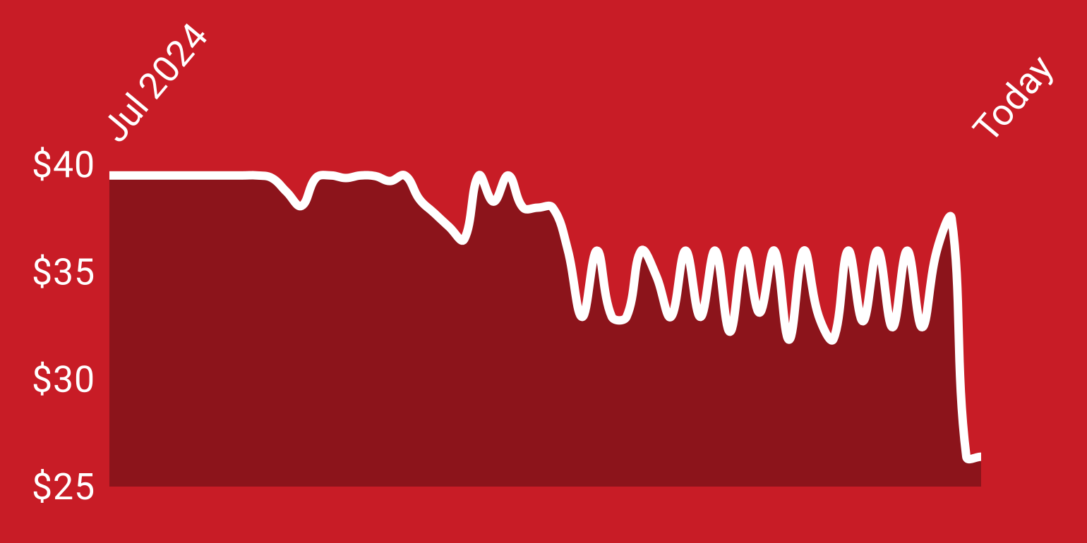 Sleekly stow Joseph Joseph's DoorStore 5-piece Knife Set in your ...