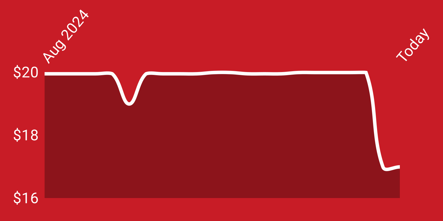 8Bitdo's mini Keychain-Sized Bluetooth Gamepad is Switch, Mac, Android ...