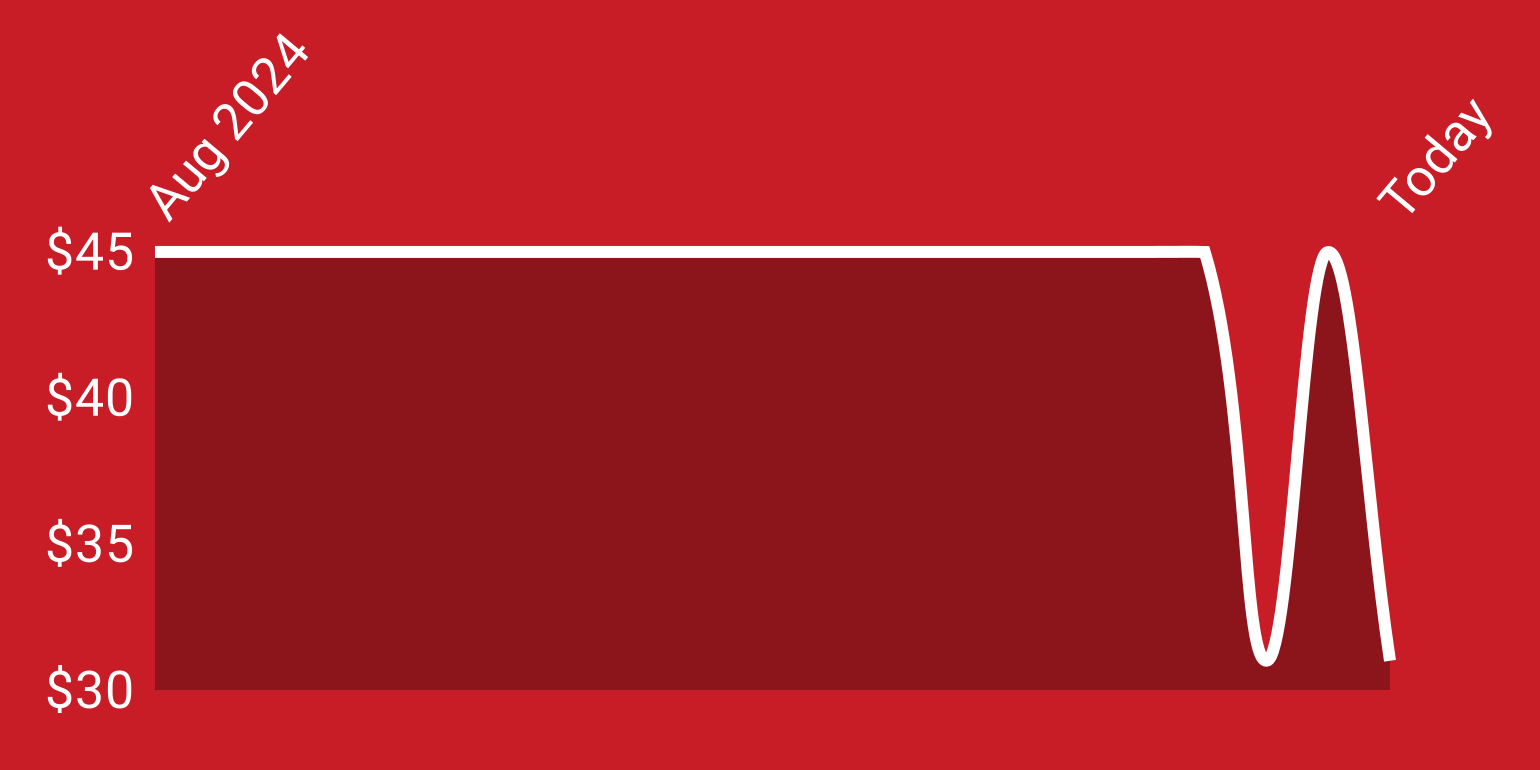 Outfit your office with simplehuman's 10L stainless steel trash can at ...