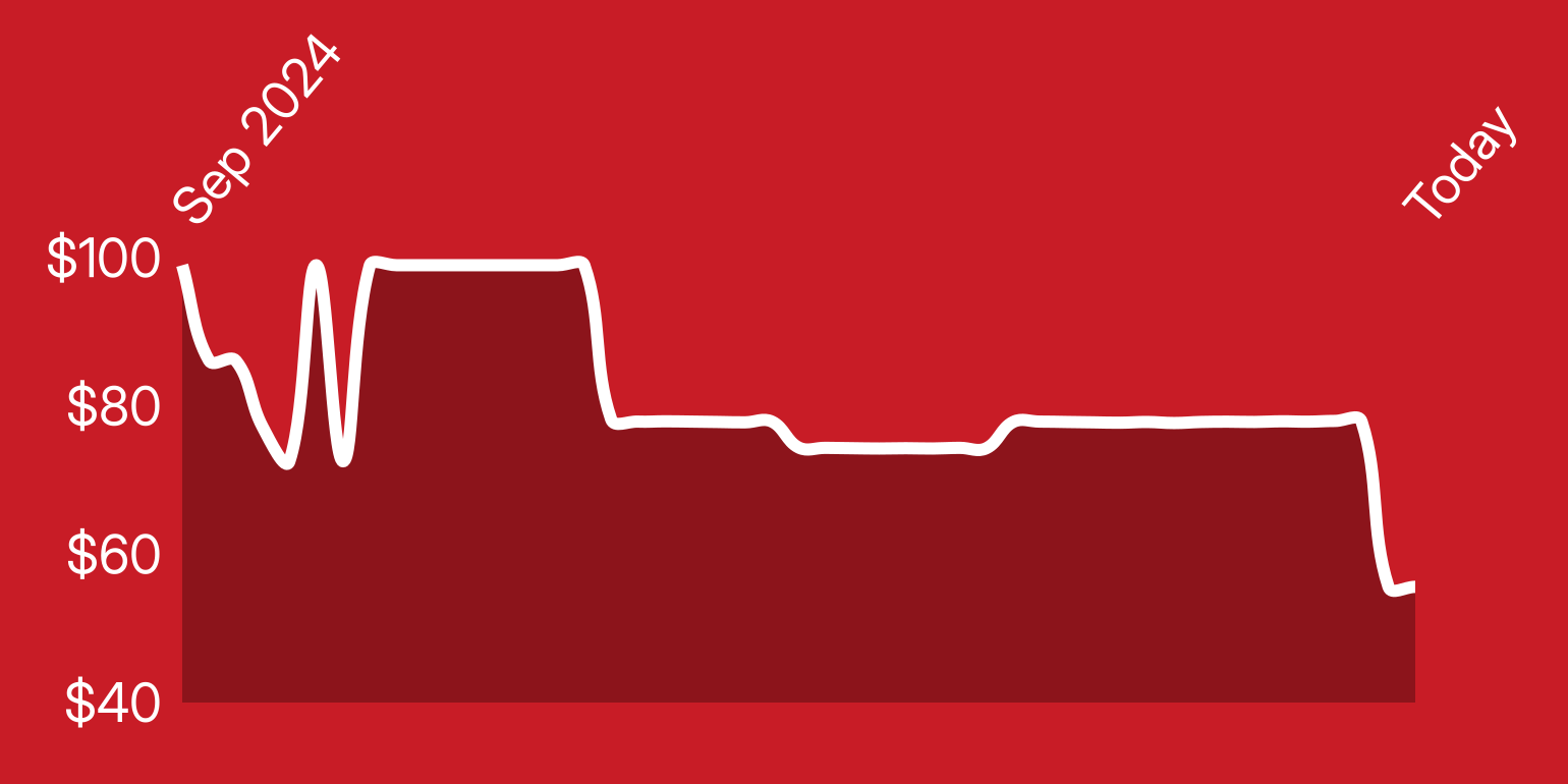 Timex's colorful blue and green T80 steel watch just hit $55.50 at ...