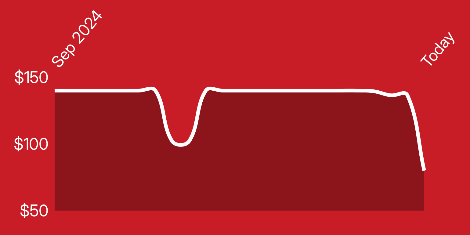 Anker's Apple Home smart lock with keypad and physical key falls to $80 ...