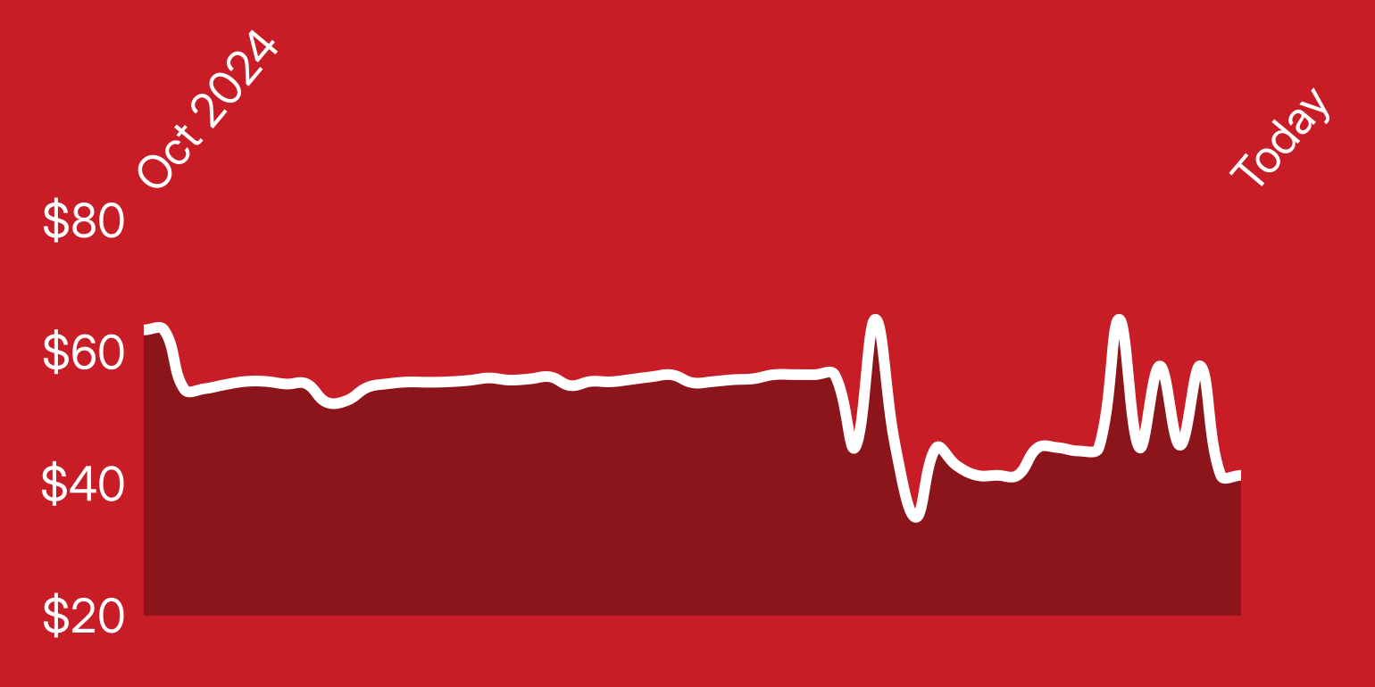 Timex's solar-powered Expedition Scout watch with 4-month power reserve ...