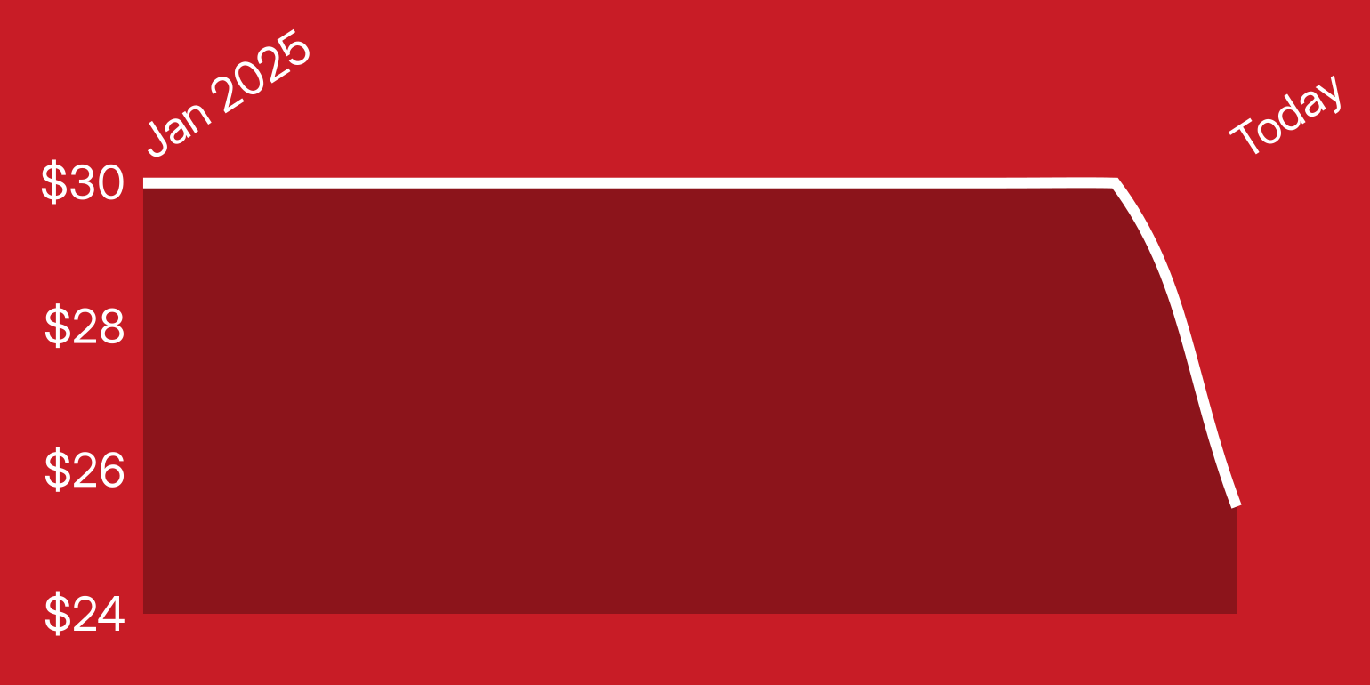 Clamp this new-release 11-in-1 USB-C surge protector onto your desk ...