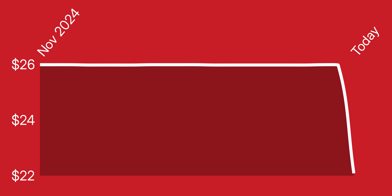 This powerful surge protector turns one outlet into 24, now $22 Prime ...