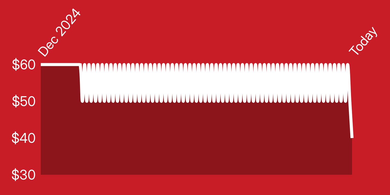 Charge your entire Apple kit with Baseus' 4-port 100W USB-C wall ...