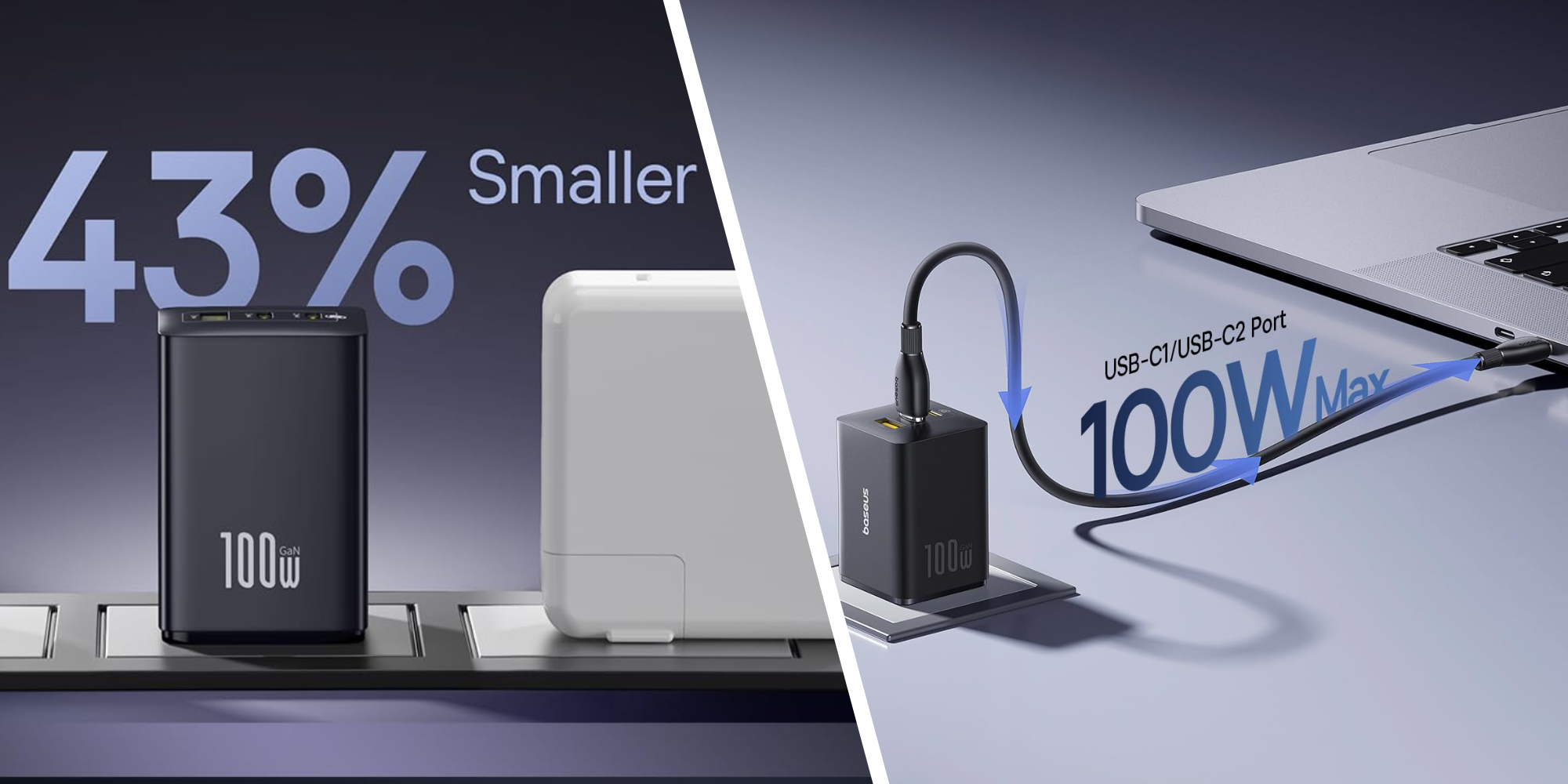 This compact, new-release Baseus 3-port 100W USB-C wall charger is 20% ...