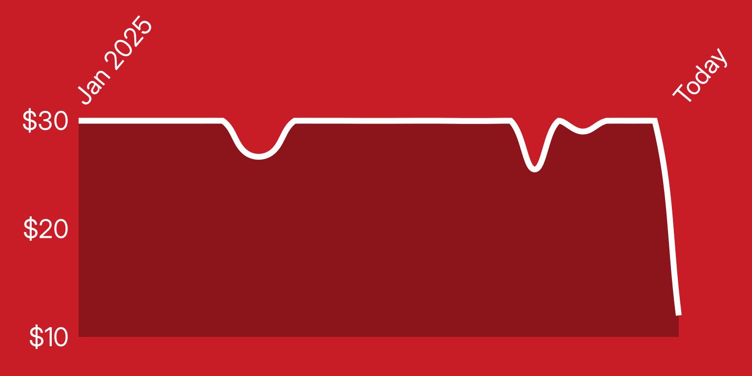 Grab this white INIU 20,000mAh USB-C power bank for your daily backup ...