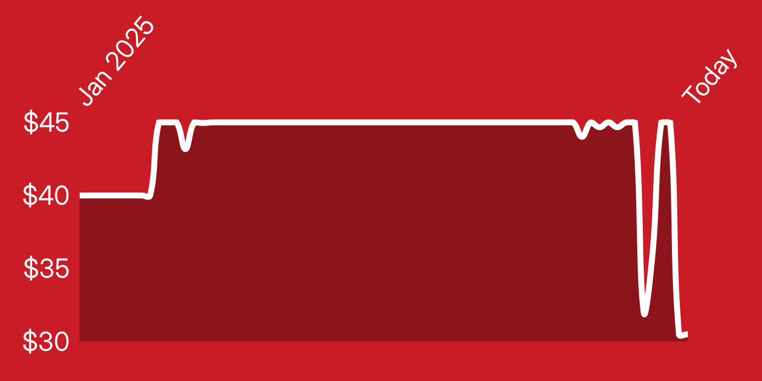 Celebrate the Minecraft movie release with the LEGO Sword Outpost set ...