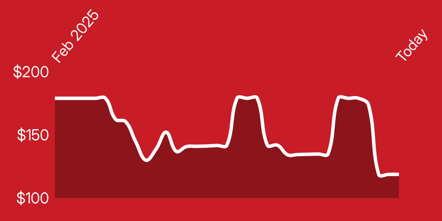 Timex's eye-catching Marlin watch with blue dial and leather strap hits ...