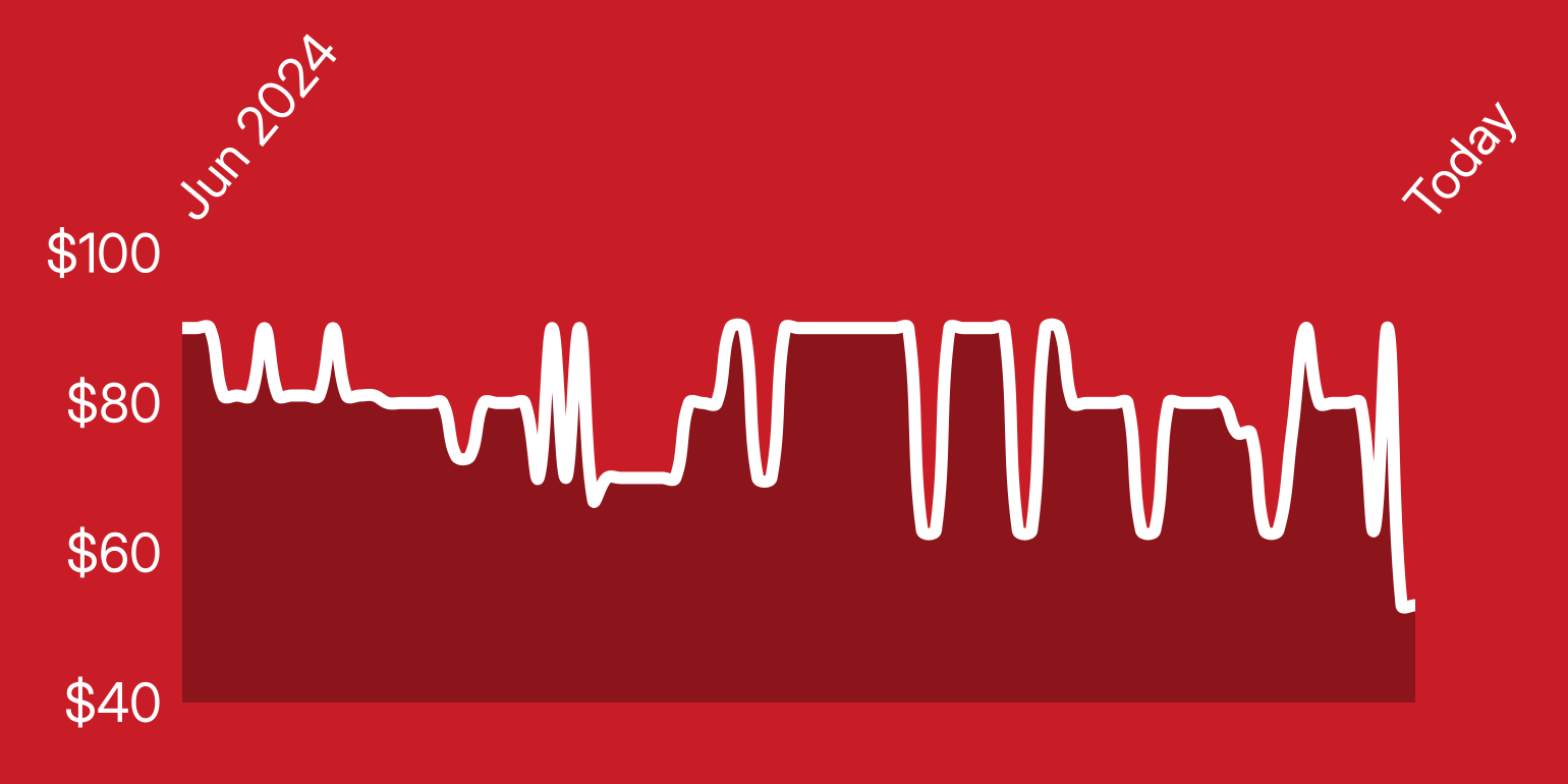 Get your dream 90-inch TV less than 1 inch from the wall with WALI's ...