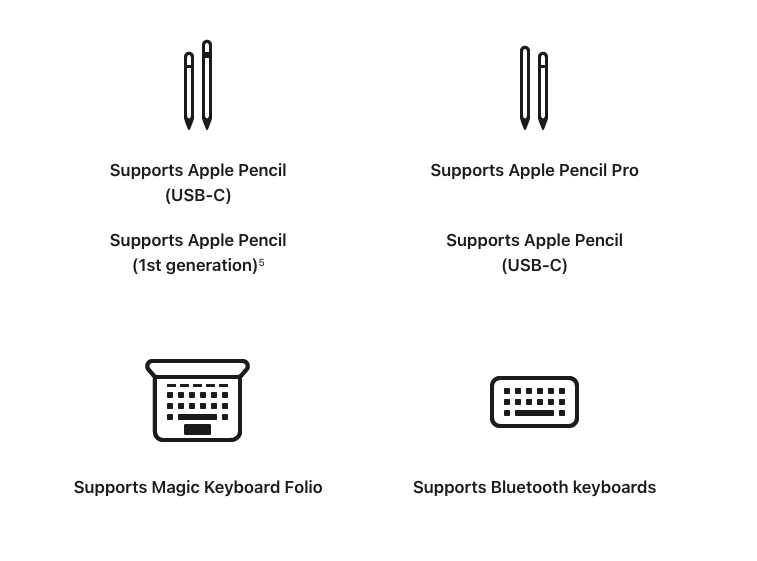 iPad mini vs iPad A16: Which One to Buy?