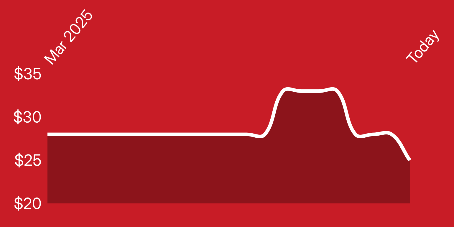 This NASA-licensed Apple Watch band is available in three colors and ...