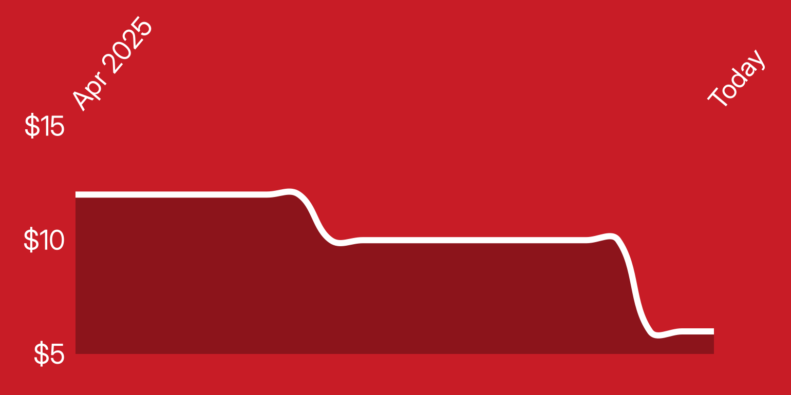 G-SHOCK vibes await with Spigen's Rugged Armor Apple Watch Series 10 ...